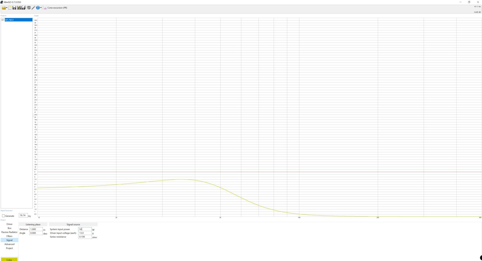 Mini Earthquake – An 8″ Cube of Bass – Toid