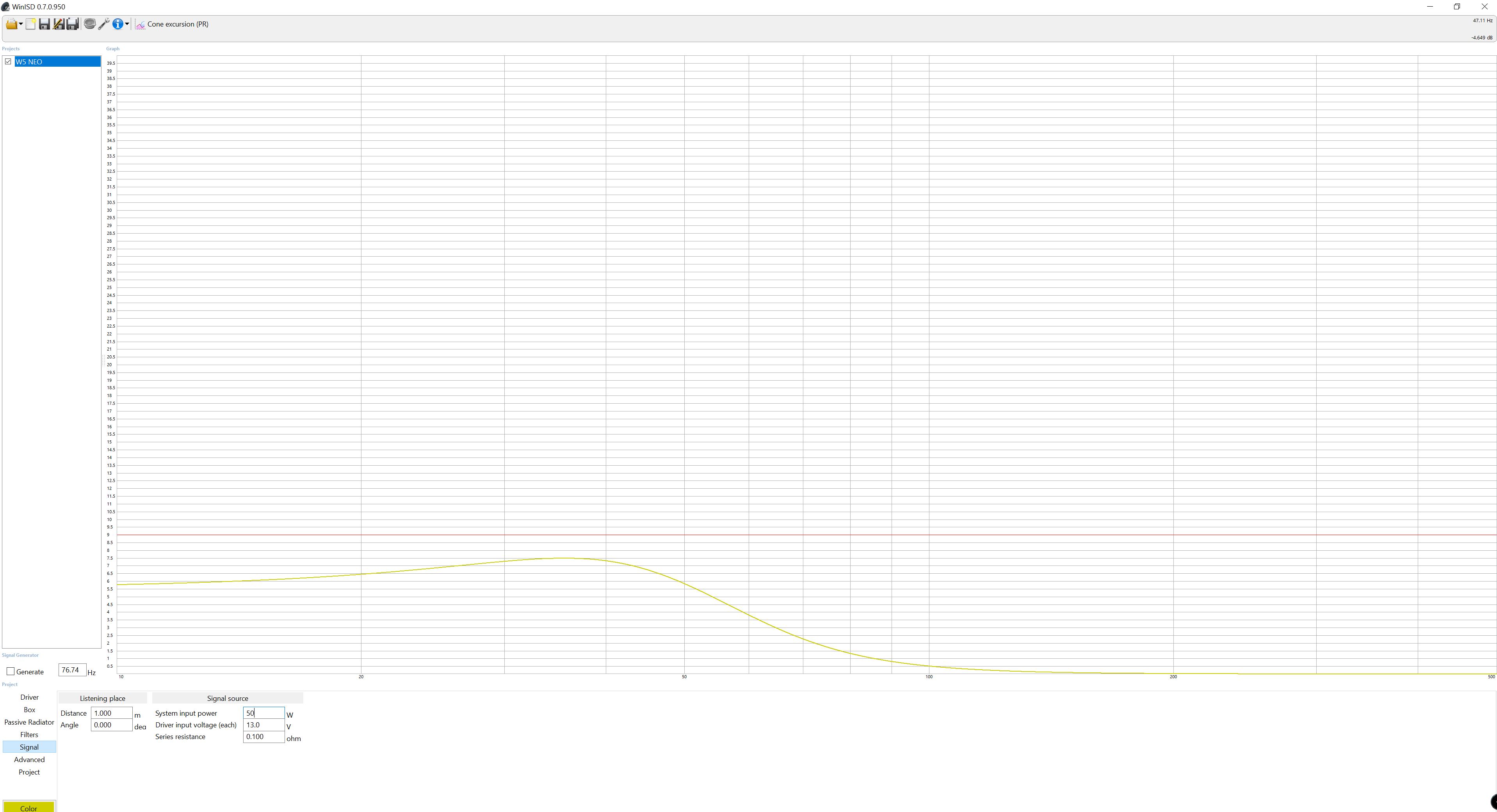 Mini Earthquake – An 8″ Cube of Bass – Toid