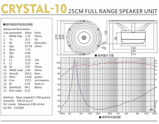 WinISD – Box Design Program – Toid