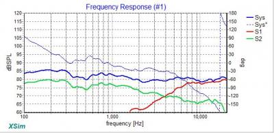 1463-atempt-2-crossover-response – Toid