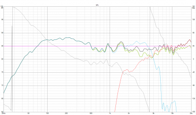 1580-TD202F-4-and-TCP1150-8-Circuit-SPL-graph – Toid