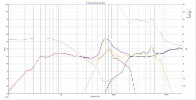 1708-JRiver-Simple-Crossover-1 – Toid