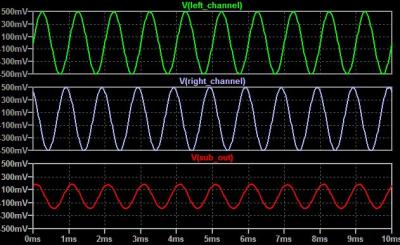 194-120-Degrees – Toid