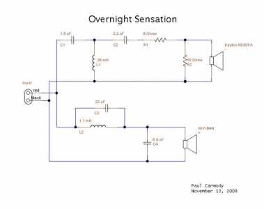2393-OS-crossover – Toid