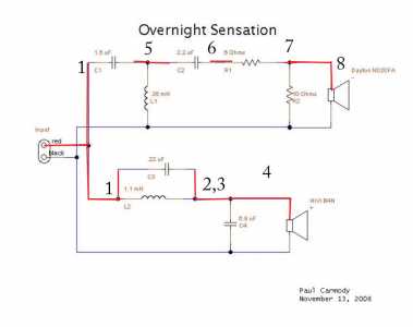 2394-OS-crossover-positive – Toid