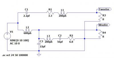 544-Crossover-1 – Toid