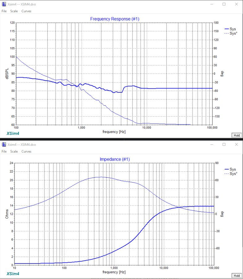 EpicHiFi-Toid-Build-graphs – Toid